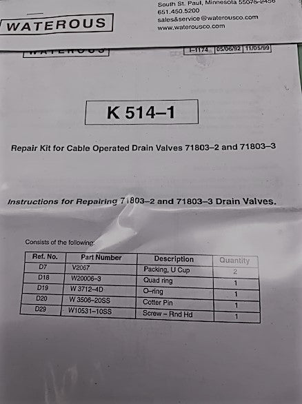 WATEROUS DRAIN VALVE REPAIR KIT, K 514-1 – firerps.com